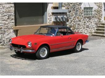FIAT 124 Classic Cars for Sale - Classic Trader